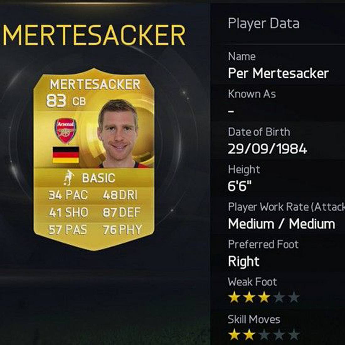 Per Mertesacker | __FIFA 15:__ Das sind die besten Abwehrspieler! | BRAVO
